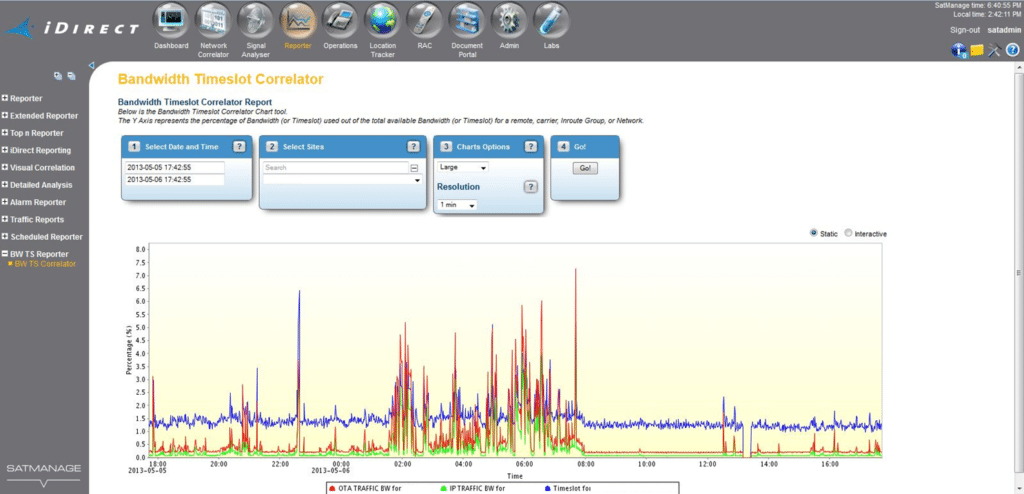 iGT Offers New Bandwidth Management Tool - Via Satellite