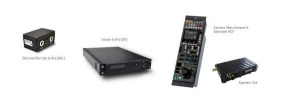 Cobham to Introduce RCP Ethernet Connectivity for Camera Control - Via ...