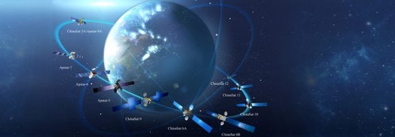 Space Star Orders Gilat SkyEdge 2-c Tech for China’s First Ka-HTS ...