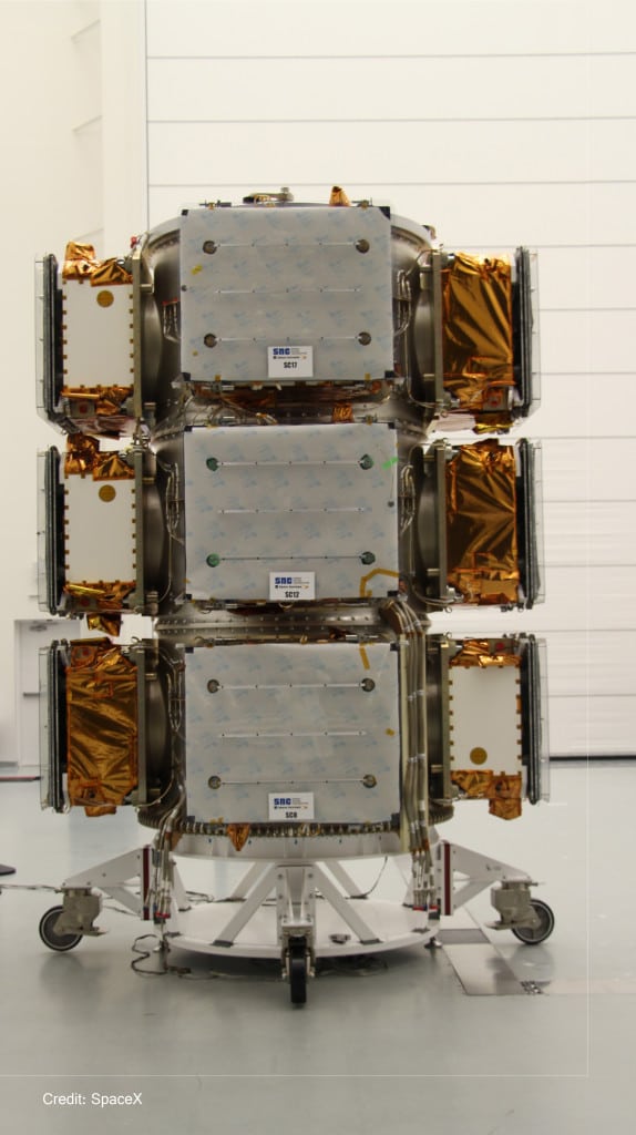 SNC Completes Initial In-Orbit Checkout of Orbcomm’s 11 New OG2 ...