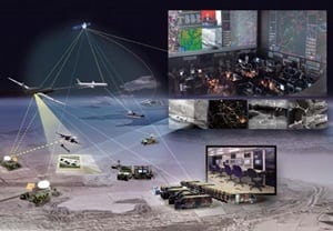 Kratos Wins Key US Government Contract - Via Satellite