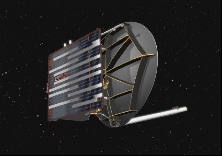 OHB System AG Awards SolAero Technologies with Dual Satellite Missions ...