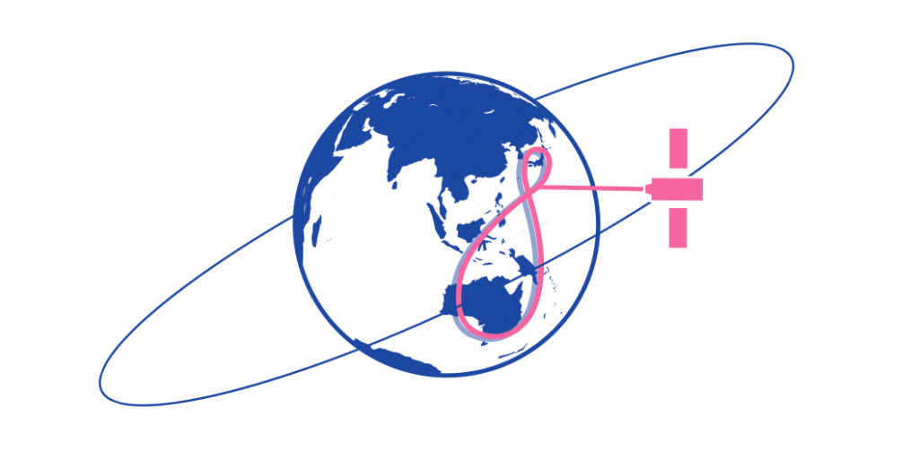 Mitsubish Electric Tests QZSS-Based Autonomous Vehicles - Via Satellite