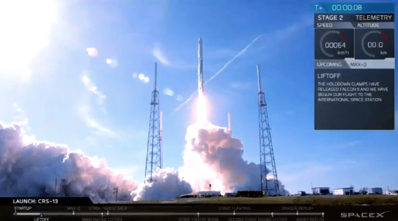 For the First Time, SpaceX Flies Used Rocket to ISS - Via Satellite