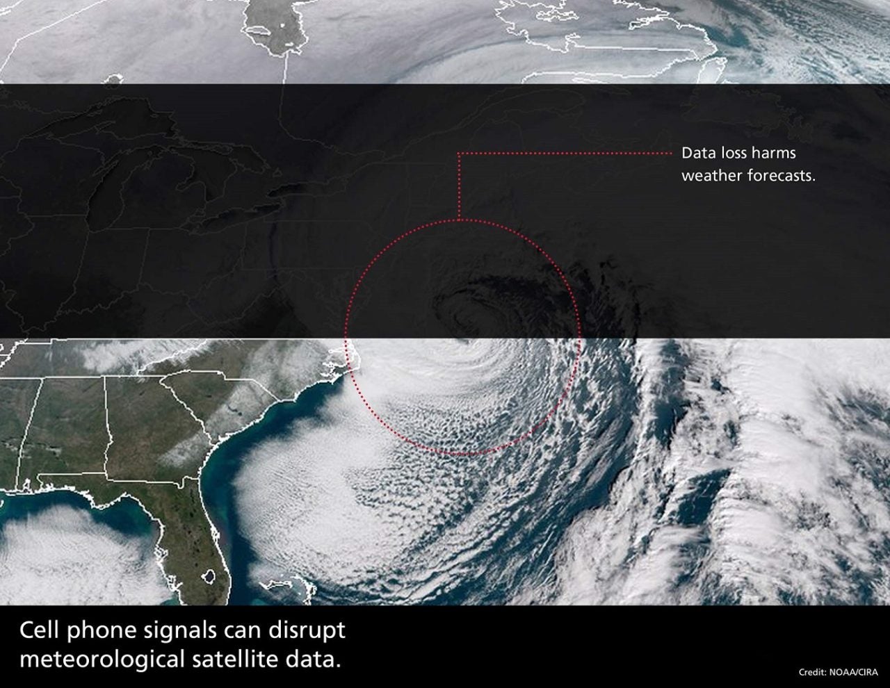 Harris to Help NOAA Monitor Interference of Satellite Data - Via Satellite