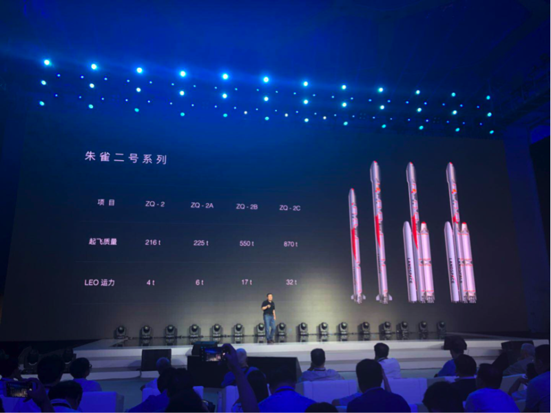 LandSpace Unveils Highly Ambitious New Rocket - Via Satellite