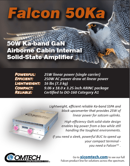 Pioneering New Frontiers with Ka-band Amplifier Innovation - Via Satellite