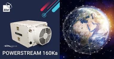 Gilat's Wavestream Racks up $20M in LEO Constellation SSPA Orders - Via ...