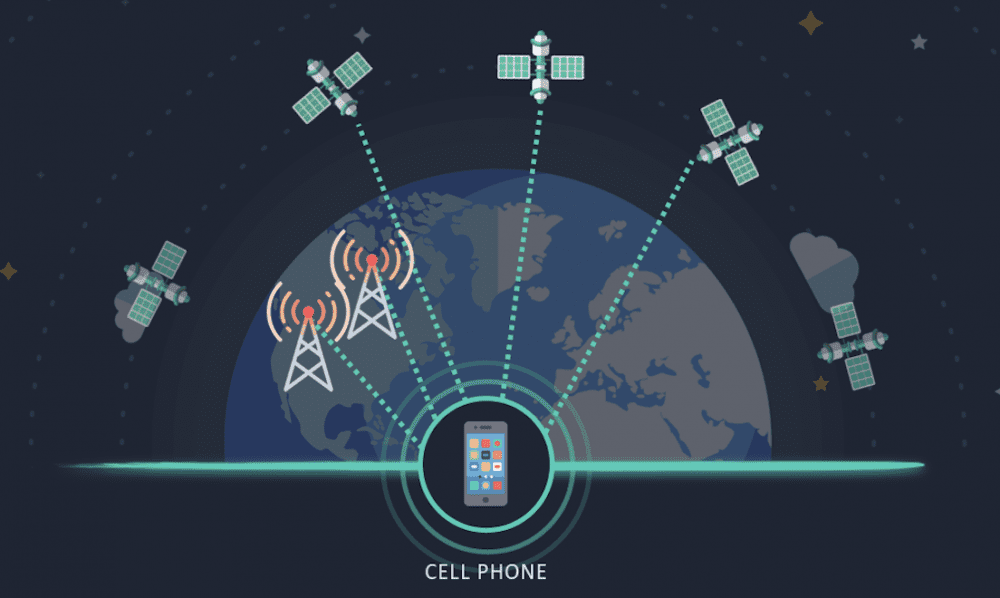 Lynk Signs 2 Mobile Operators For Satellite To Cell Service Via Satellite