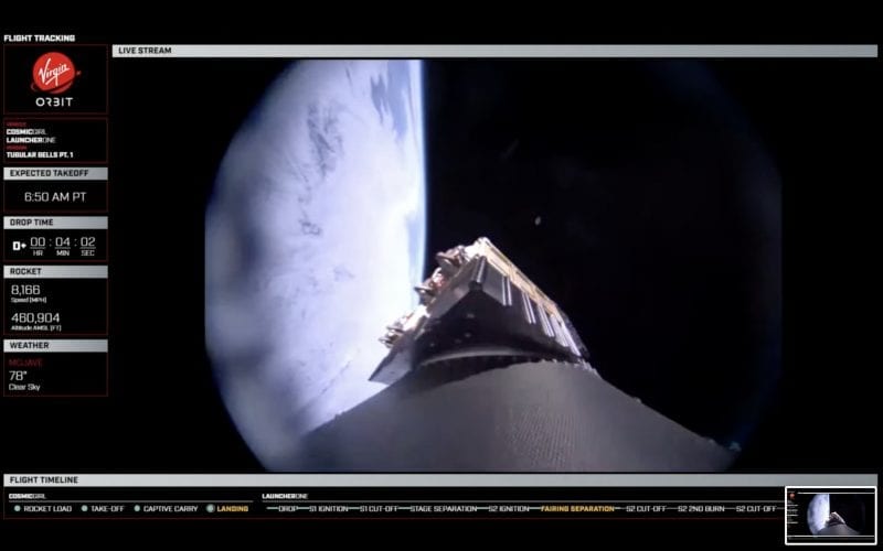 Virgin Orbit Successfully Launches First Commercial Mission - Via Satellite