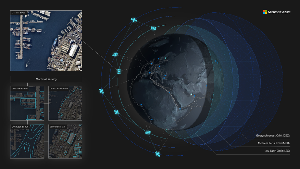 Microsoft Increases Azure Space Capabilities With Industry Partners ...