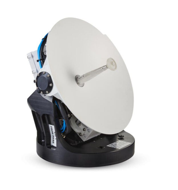 Orbit Unveils AirTRx Antenna System for Regional Airlines - Via Satellite