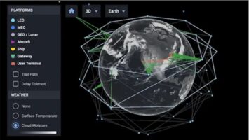 AFRL Selects Aalyria for Space Data Network Experimentation Program ...