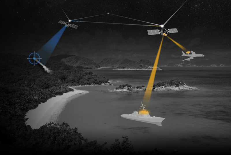 Raytheon Taps CesiumAstro to Supply Phased Array for SDA Tracking Layer ...