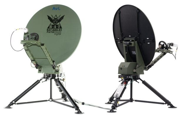 U.S. Naval Information Warfare Center Buys GBS Terminals from ...