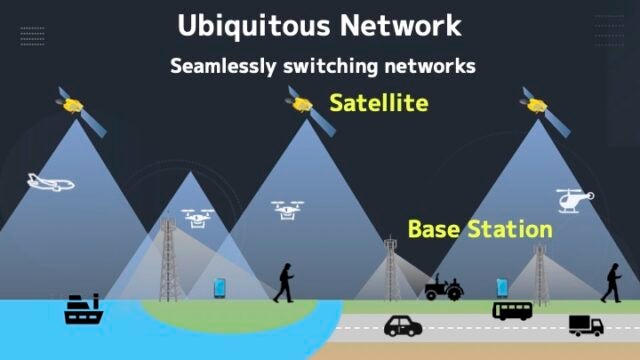 SoftBank and Intelsat to Co-Develop ‘Ubiquitous Network’ - Via Satellite