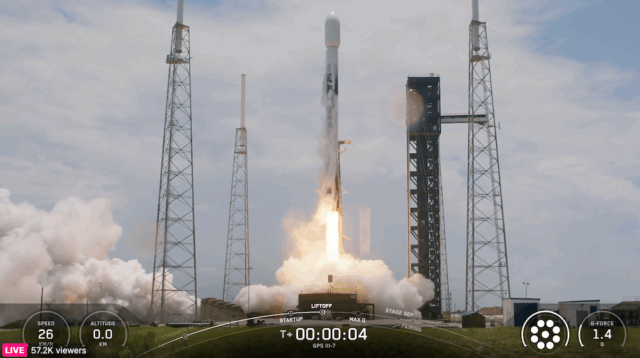 US Space Force, SpaceX Launch Another Accelerated Timeline GPS III ...