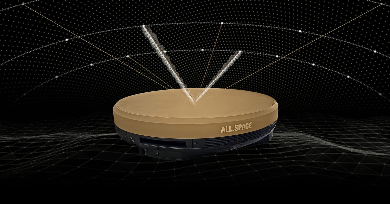 All.Space and Aalyria Partner on Multi-Orbit Network Orchestration ...