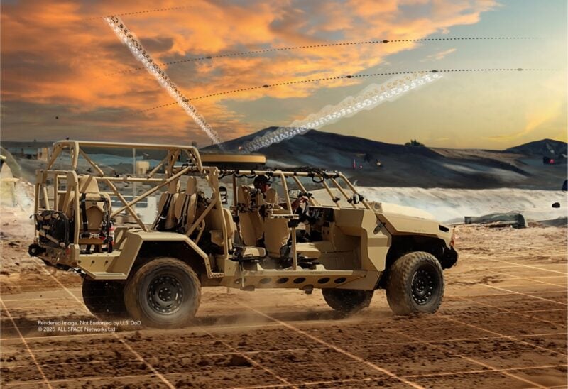 All.Space Hydra Max Terminal Achieves TRL 6 in US Army NGTT Program ...