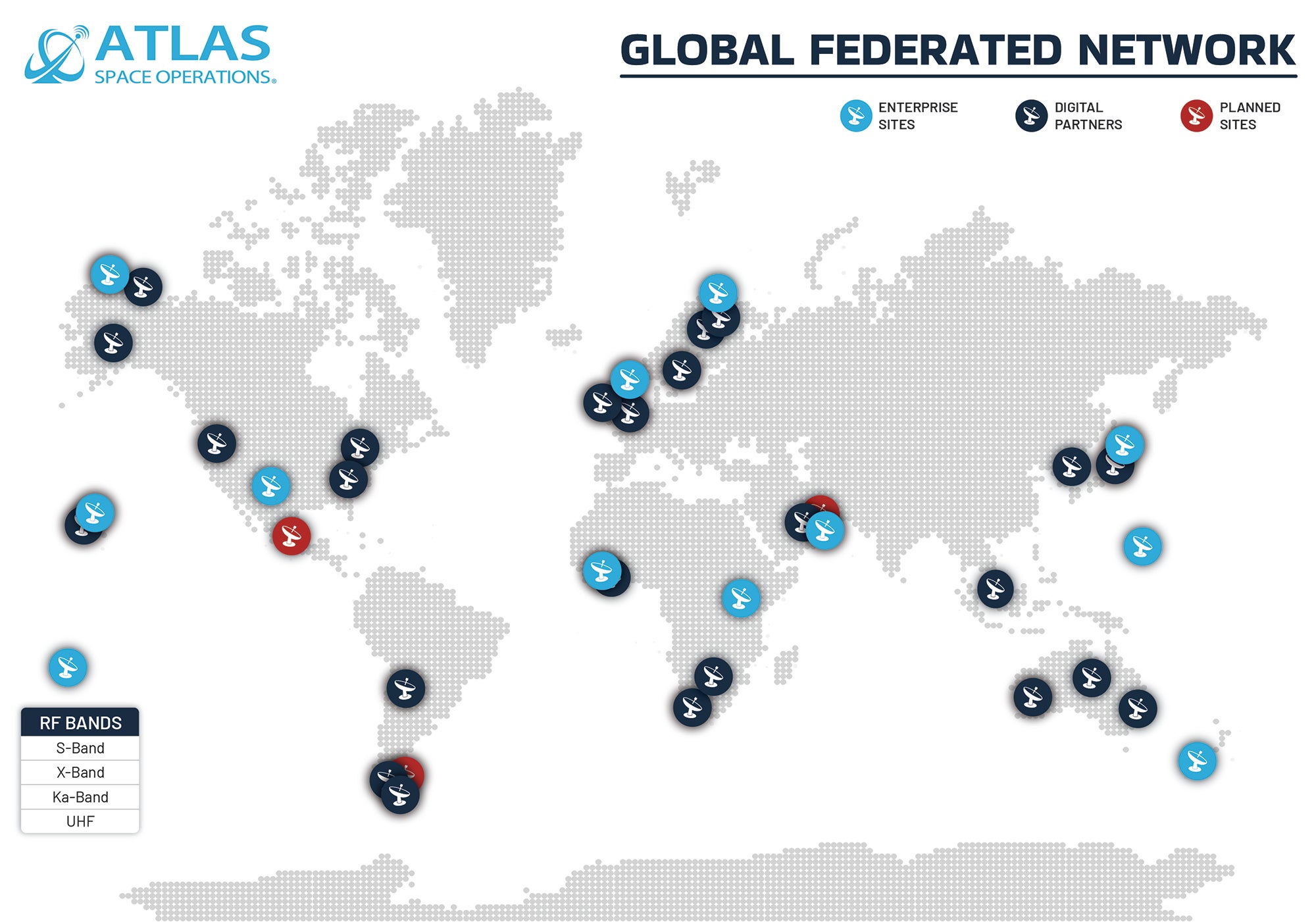 Global Managed Network Services — Unlock Seamless Satellite ...