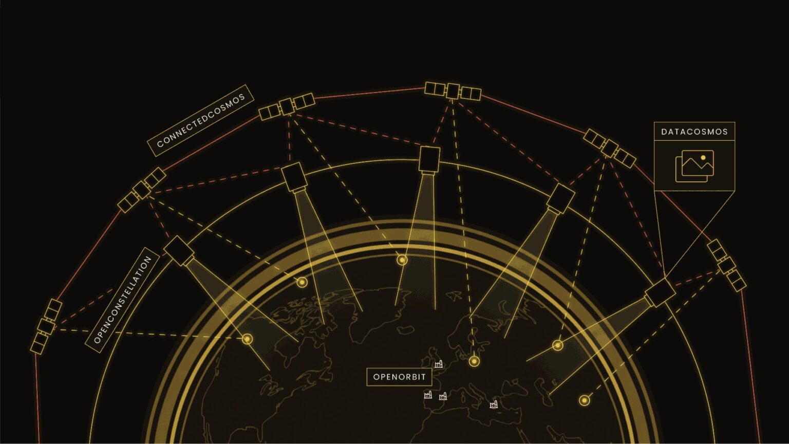 Open Cosmos Names ConnectedCosmos, its New LEO Constellation for Europe ...